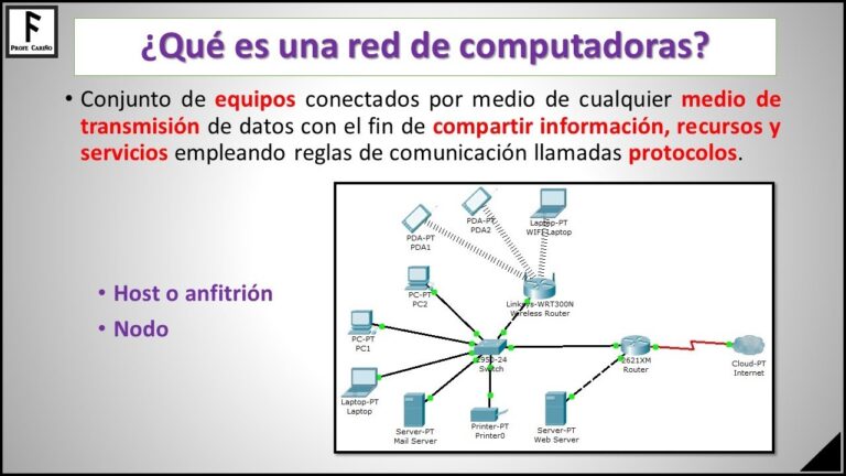 Las redes de computadoras: descubre las ventajas y desventajas que ...